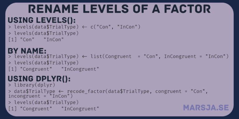 How To Rename Factor Levels In R Using Levels And Dplyr