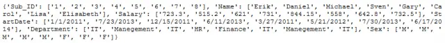 How To Read And Write Json Files Using Python And Pandas Erik Marsja