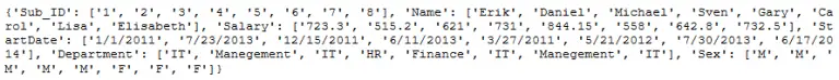 How To Read And Write Json Files Using Python And Pandas