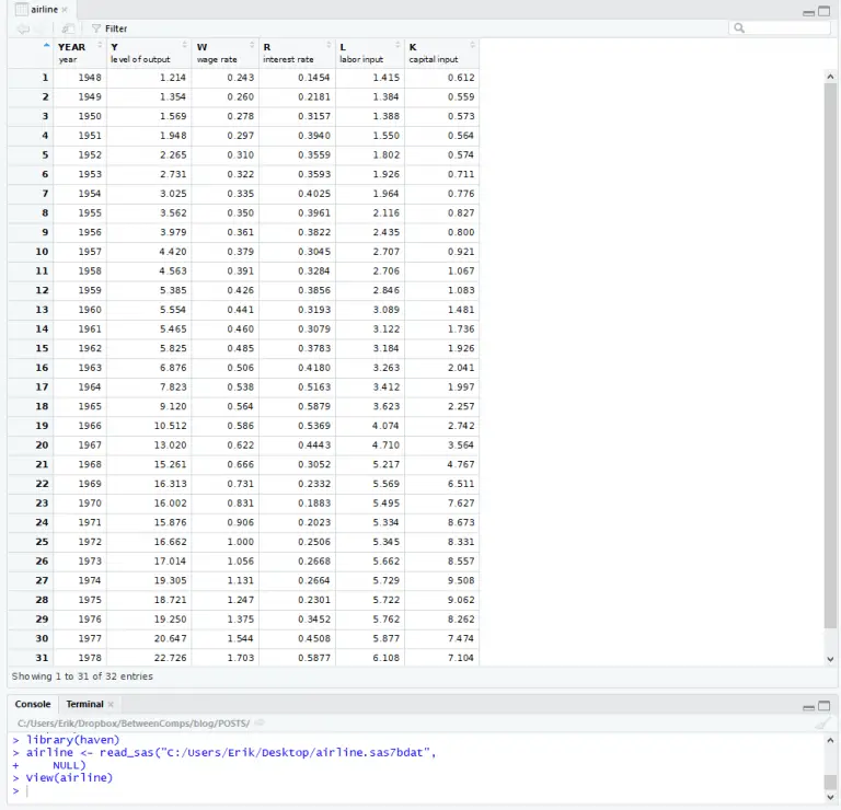 How To Import Data Reading Sas Files In R With Haven And Sas7dbat