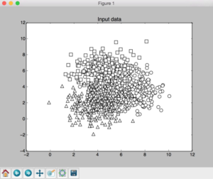 Random Forests (and Extremely) in Python with scikit-learn