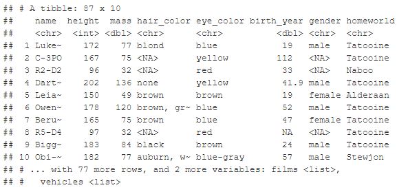  Delete A Column In R 
