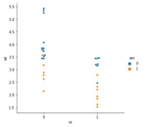 How to Save a Seaborn Plot as a File (e.g., PNG, PDF, EPS, TIFF)