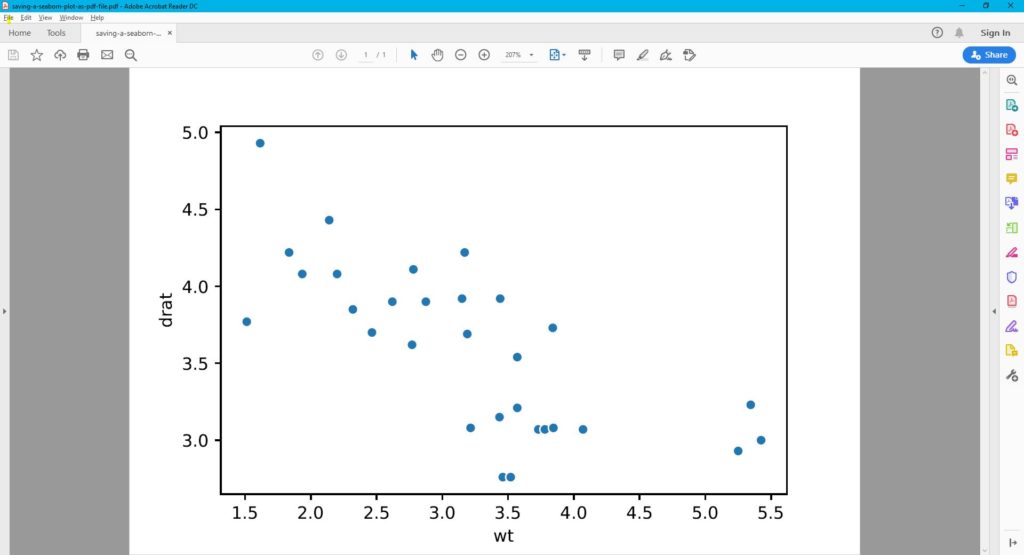 How To Save A Seaborn Plot As A File e g PNG PDF EPS TIFF 