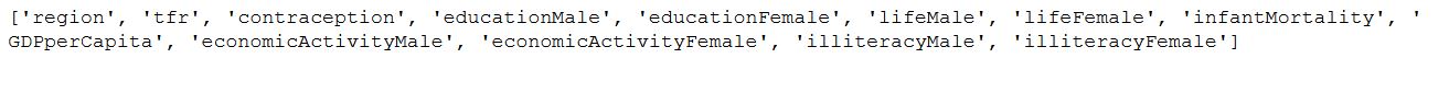 How To Only Read A Subset Of Columns Of A Dataframe In Python Rice Somill00