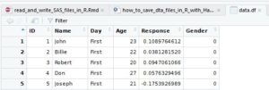 How to Read and Write Stata (.dta) Files in R with Haven