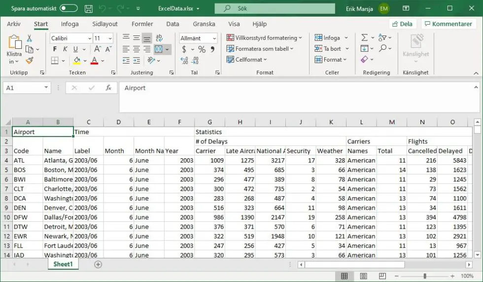 How To Convert Json To Excel In Python With Pandas 2124