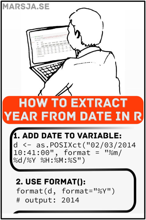 How to Extract Year from Date in R with Examples