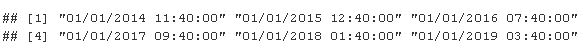 How To Extract Time From Datetime In R With Examples