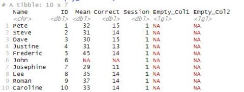 How to Add an Empty Column to a Dataframe in R (with tibble)