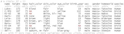 How to Remove a Column in R using dplyr (by name and index)