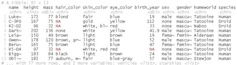 How to Remove a Column in R using dplyr (by name and index)