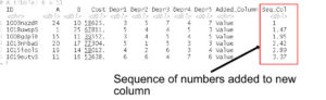 How to Add a Column to a Dataframe in R with tibble & dplyr