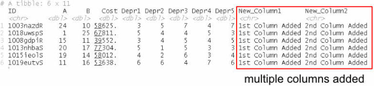 How To Add A Column To A Dataframe In R With Tibble And Dplyr