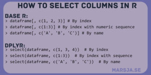 Select Columns in R by Name, Index, Letters, & Certain Words with dplyr