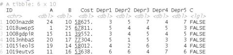 How to Add a Column to a Dataframe in R with tibble & dplyr