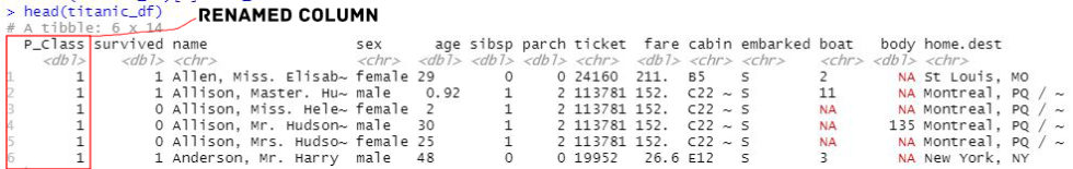 How to Rename Column (or Columns) in R with dplyr
