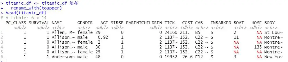 How To Rename Column or Columns In R With Dplyr 2022 