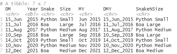 R Unique Combinations Of Two Columns Uniqe Ideas
