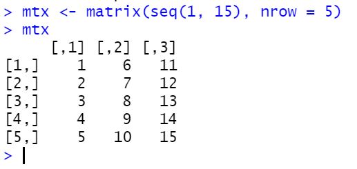 Learn How To Convert Matrix To Dataframe In R With Base Functions Tibble