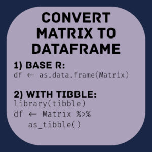 How to Convert Matrix to dataframe in R with base functions & tibble