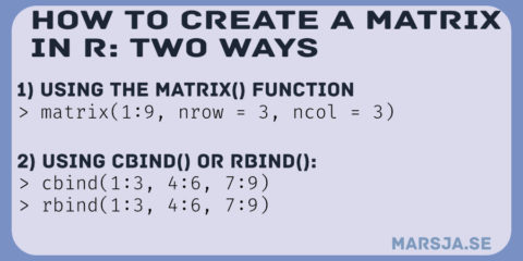 How to Create a Matrix in R with Examples - empty, zeros