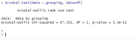 How to do a Kruskal-Wallis Test in R