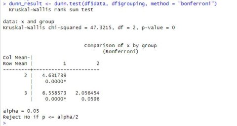 How to do a Kruskal-Wallis Test in R