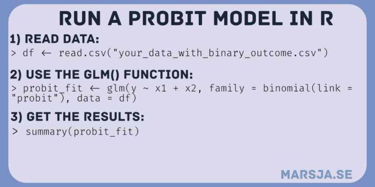 Probit Regression In R Interpretation Examples