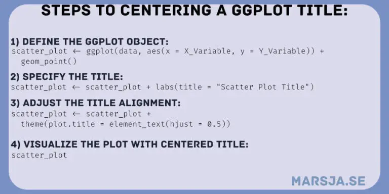 Ggplot Center Title A Guide To Perfectly Aligned Titles In Your Plots 0969