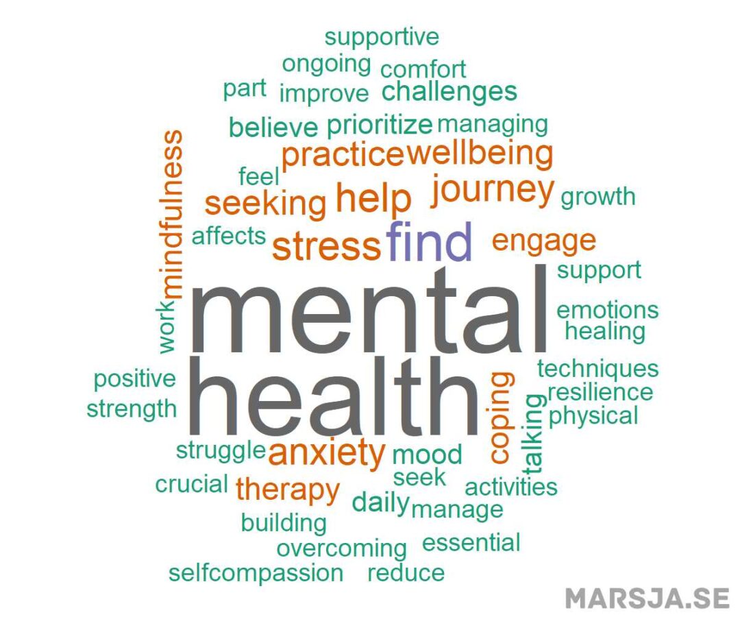 How to Create a Word Cloud in R