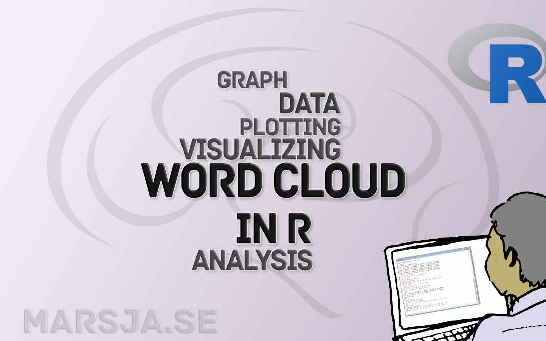 How to Create a Word Cloud in R