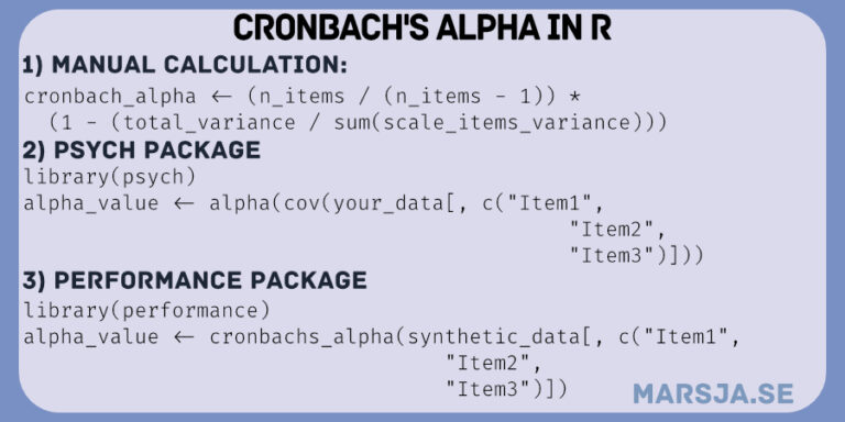 Cronbach's Alpha in R: How to Assess Internal Consistency
